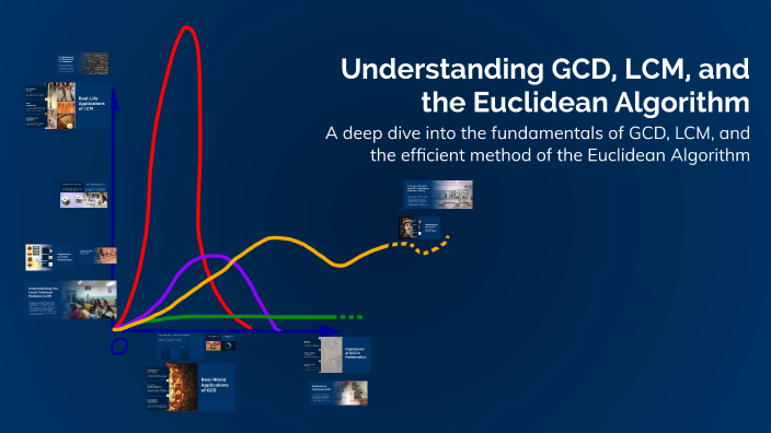 Understanding GCD, LCM, and the Euclidean Algorithm by Kirby Lachica on ...