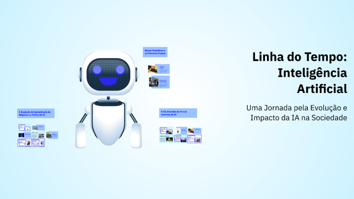 Linha Do Tempo Inteligência Artificial By Aliny Herrera On Prezi