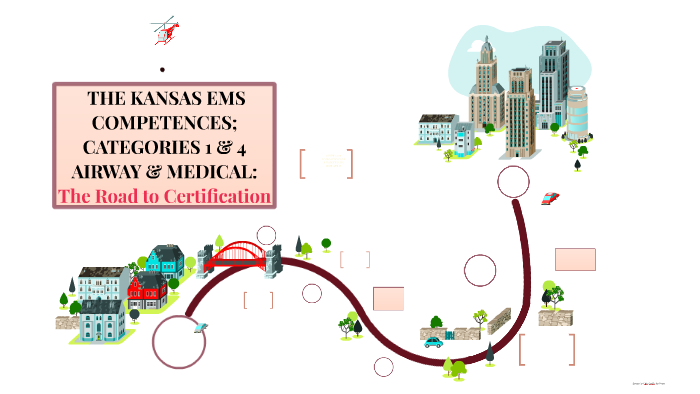 BLS AIRWAY MANAGEMENT by Patrick Talkington on Prezi