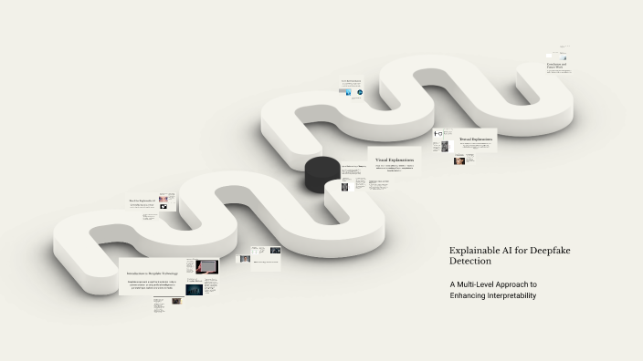 Explainable AI for Deepfake Detection by oumaima el on Prezi