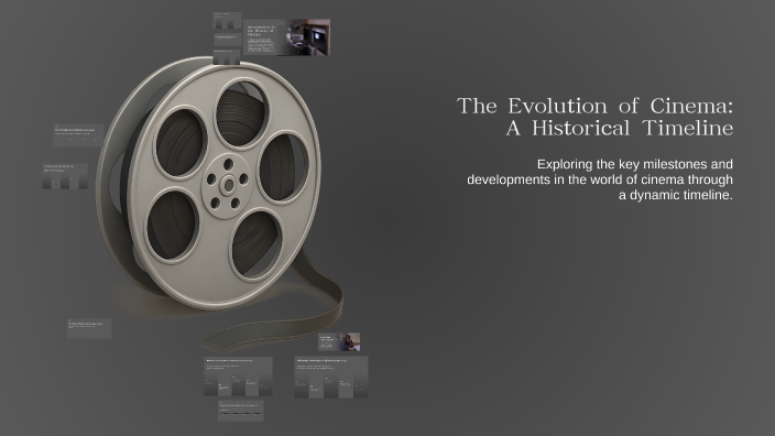 The Evolution of Cinema: A Historical Timeline by Kendra Larson on Prezi