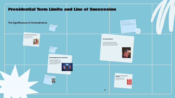 Presidential Term Limits and Line of Succession by Aiden Yates on Prezi