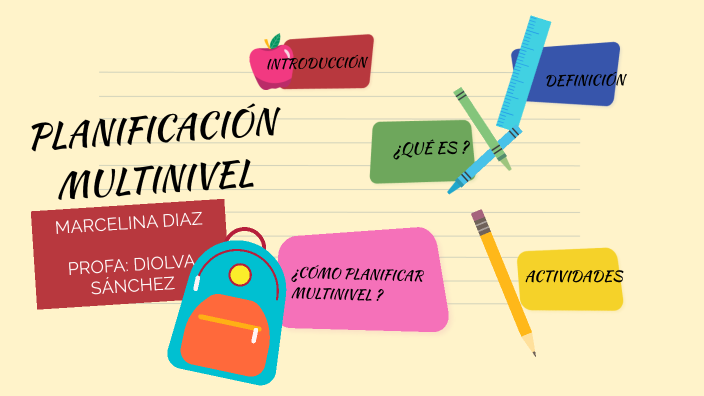 PLANIFICACIÓN MULTINIVEL by Marcelina Díaz on Prezi