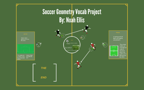 Soccer Geometry project by noah ellis on Prezi