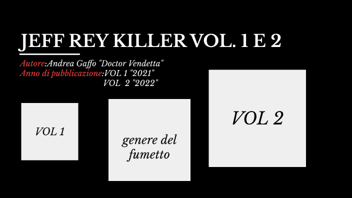 jeff rey killer le origini volume 1 e 2 by Vittoria Redaelli on Prezi