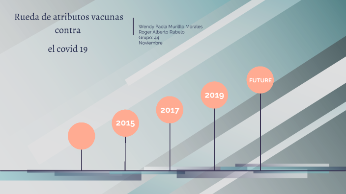Wendy Murillo_Caso 5 by wendi paola murillo morales on Prezi