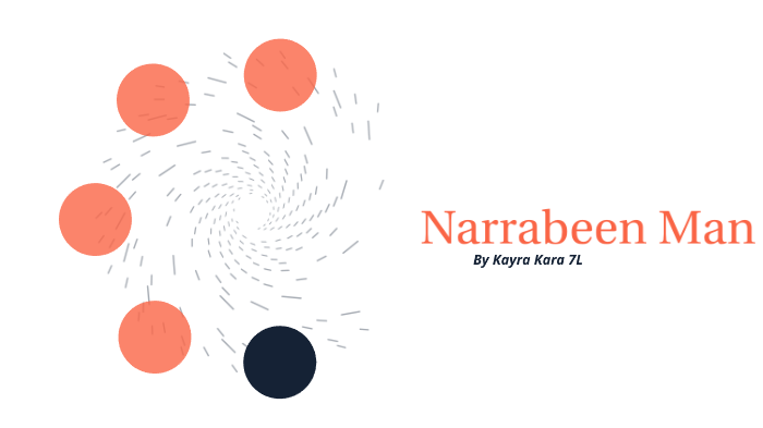 Narrabeen Man by Kayra K on Prezi