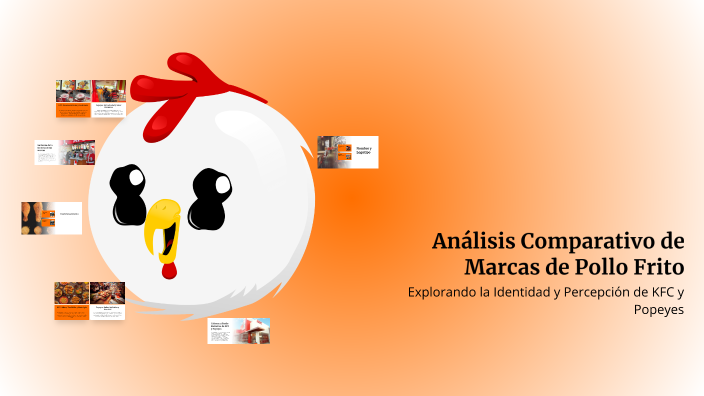 Análisis Comparativo de Marcas de Pollo Frito by Gala Campos Canosa on ...