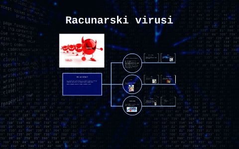 Racunarski virusi by AmRa Pohara on Prezi