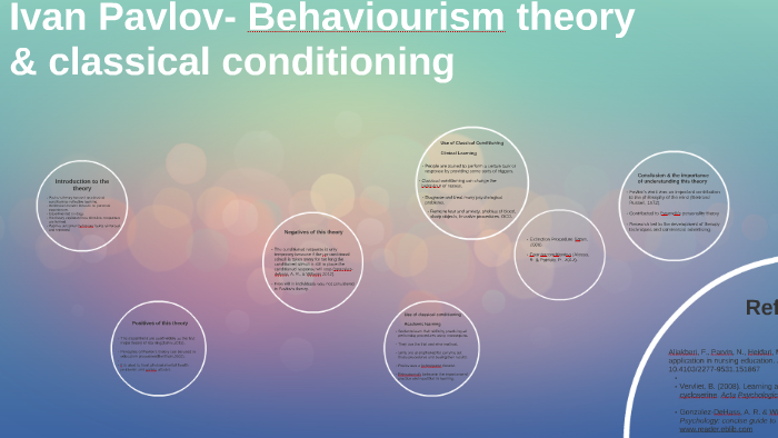 Ivan Pavlov- Behaviourism theory & classical conditioning by Sophie ...