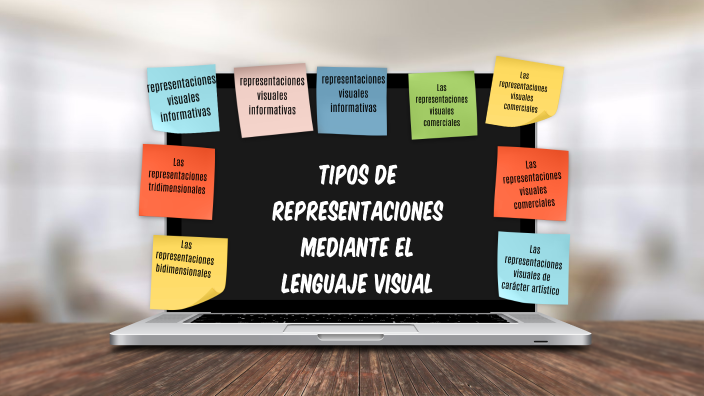 tipos de representaciones mediante el lenguaje visual by BRENDA GAIL ...
