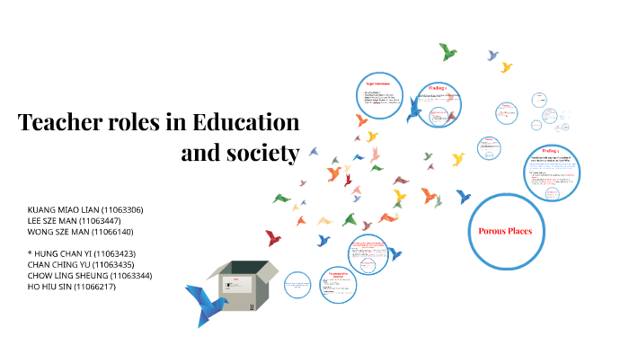 Teacher roles in Education and society by Bear Hung on Prezi