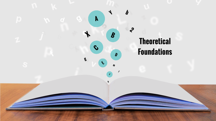 Theoretical Foundations by Cooper Eckert on Prezi