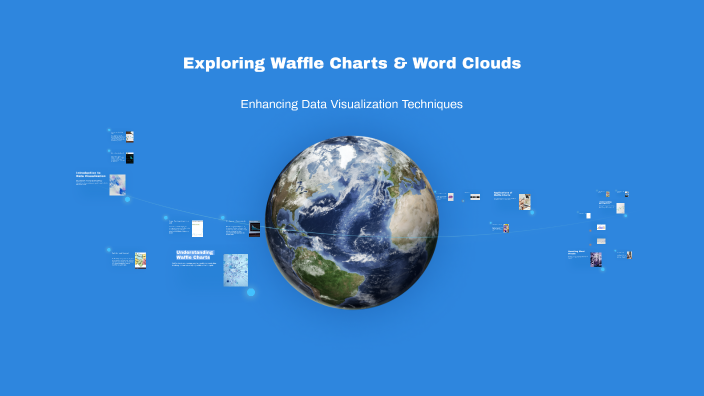 Exploring Waffle Charts & Word Clouds by Dipavi Shetty on Prezi