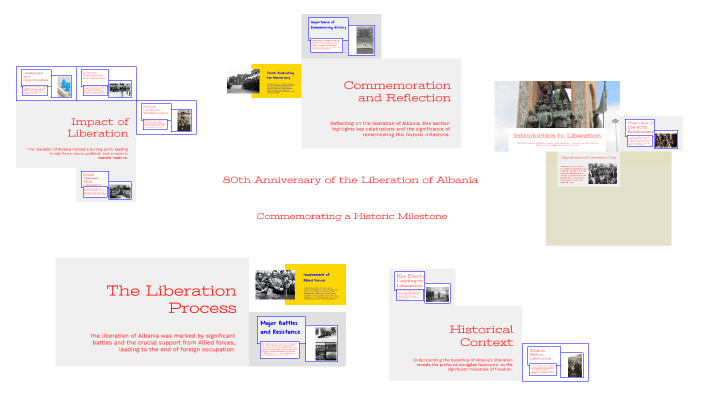 80th Anniversary of the Liberation of Albania by Ajs i on Prezi