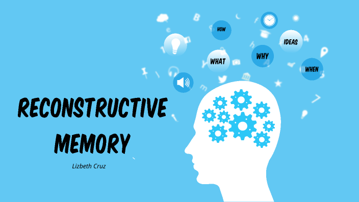 Reconstructive memory and its reliability by Lizbeth Cruz on Prezi