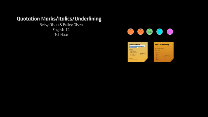 Quotation Marks/Italics/Underlining with Titles by Betsy Olson on Prezi