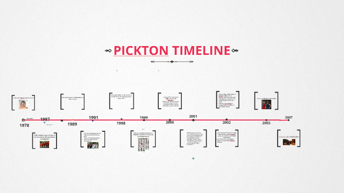 Pickton Timeline by Jaime Warner on Prezi