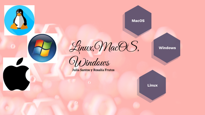 Linux, Windows and MacOS by JULIA SANTOS GARRIDO on Prezi