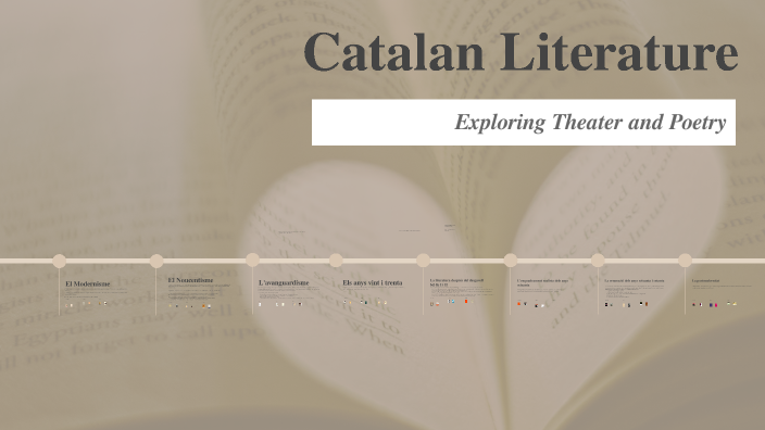 Catalan Literature by Laia Vernet on Prezi