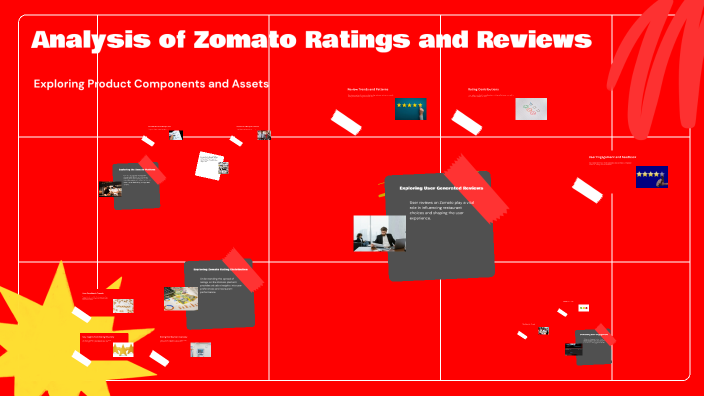Analysis of Zomato Ratings and Reviews by Aditya on Prezi