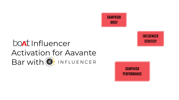 boAt Influencer Report by Shyamala Shruthi on Prezi