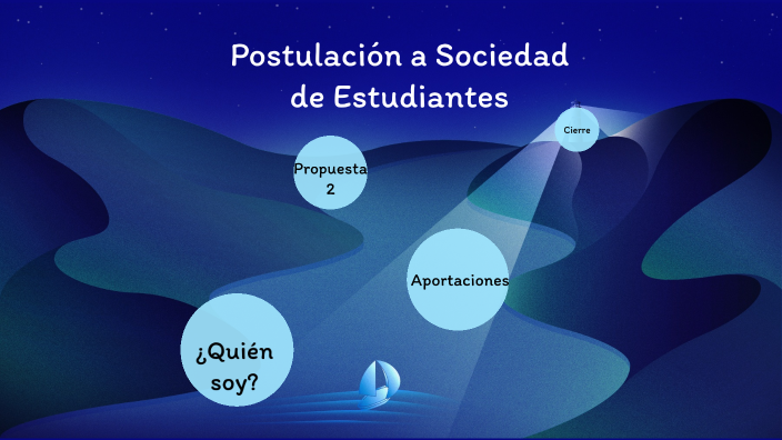 POSTULACION by Michelle González on Prezi