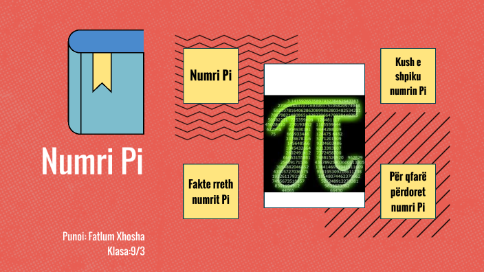 Numri pi by Fatlum Xhosha on Prezi