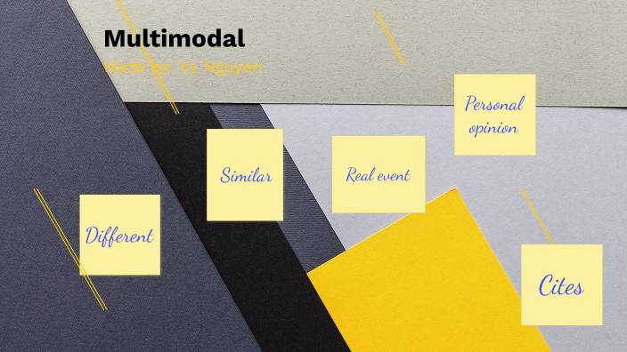 MultiModal Project by Vy Nguyen on Prezi