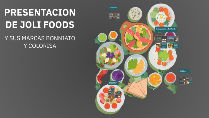 PRESENTACION DE JOLI FOODS by ERIKA RODRIGUEZ on Prezi