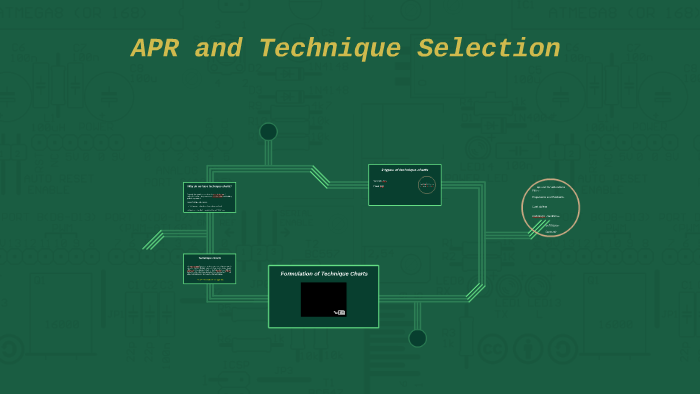APR and Technique Selection by jamie love on Prezi