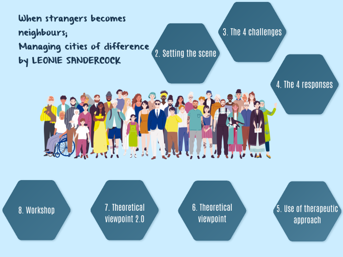 When strangers become neighbours by Helene Skov on Prezi