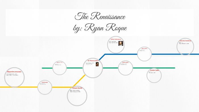 The Renaissance by Ryan Roque on Prezi