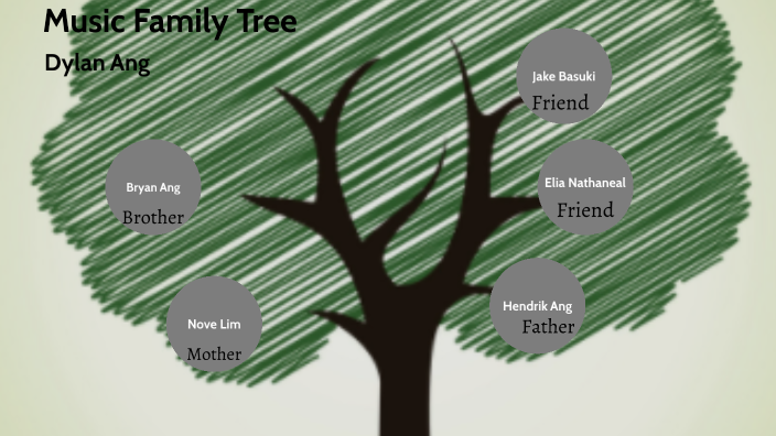 Music Family Tree by Dylan Ang on Prezi
