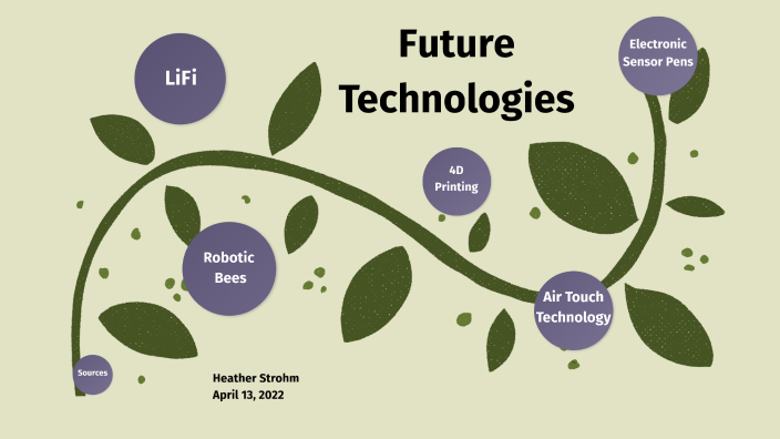 Future Technologies by Heather Strohm on Prezi