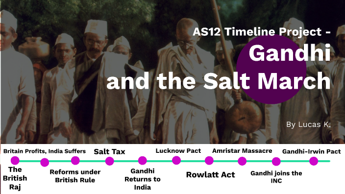 Gandhi and the Salt March Timeline by Luke ! on Prezi