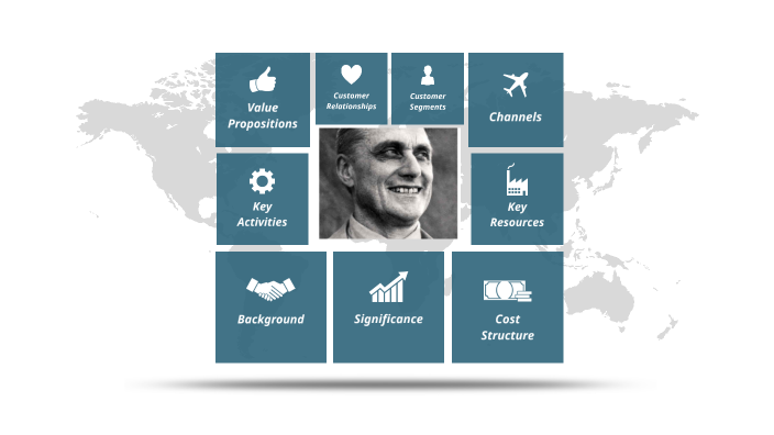 Ragnar Frisch by Hendra Guntoro on Prezi