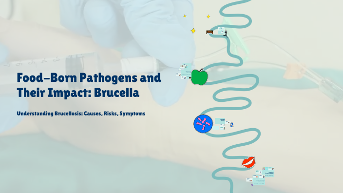 Food-Born Pathogens and Their Impact: Focus on Brucella by Pri T on Prezi