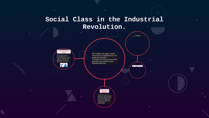 Social Class and the Industrial Revolution. by Leslie Corral on Prezi