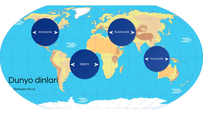 Dunyo dinlari by Ro'za Baltayeva on Prezi