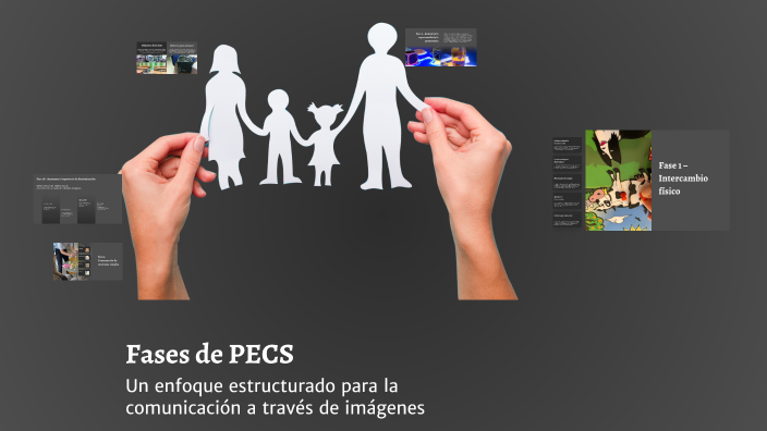Fases de PECS by Carlos Bernardo Carmona Morales on Prezi
