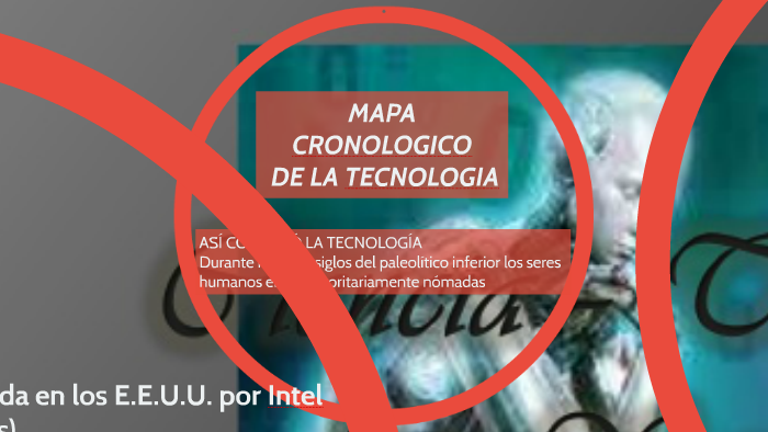 MAPA CRONOLOGICO by Leticia Aparicio Moreno on Prezi