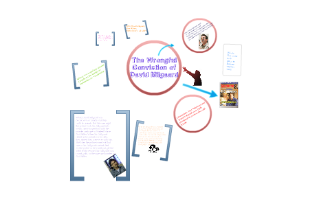 " The Wrongful Conviction of David Milgaard by gill sirrs on Prezi