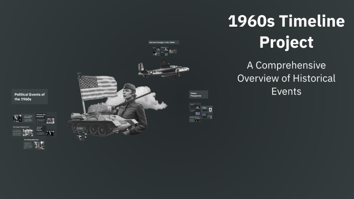 1960s Timeline Project by Mackenzie Williams on Prezi