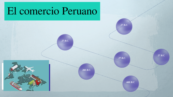Historia del comercio desde la epoca Incaica by marliz jaramillo soto ...