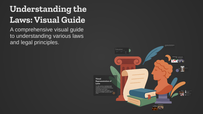 Understanding the Laws: Visual Guide by ecrin on Prezi
