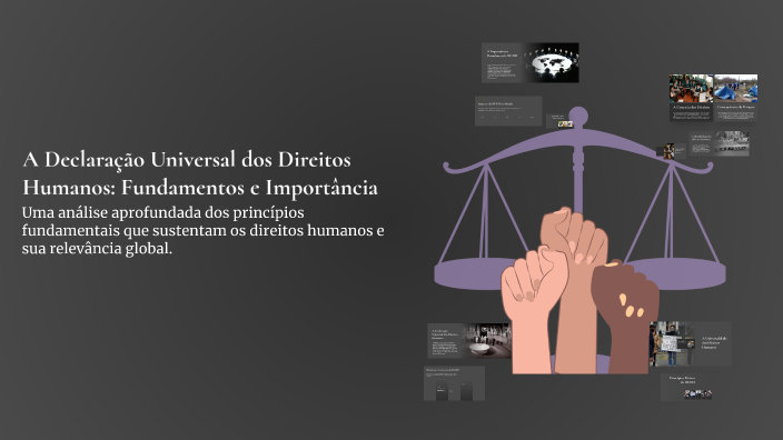 A Declaração Universal dos Direitos Humanos: Fundamentos e Importância ...