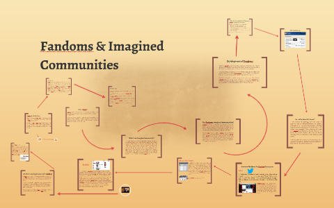 Fan Culture & Imagined Communities by Heidi Mills on Prezi