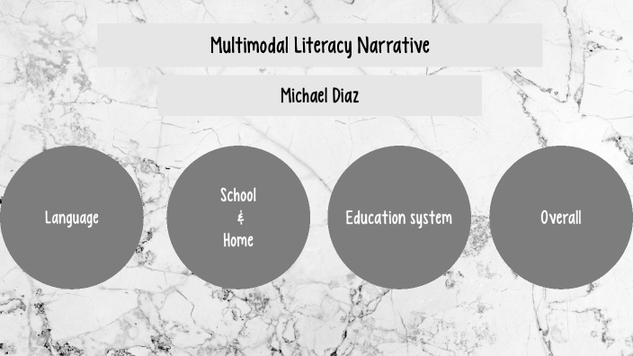 Multimodal Literacy Narrative project 1 by michael diaz on Prezi