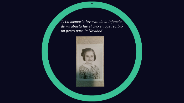 La Biografia de Mi Abuela by Brooke Crouse on Prezi